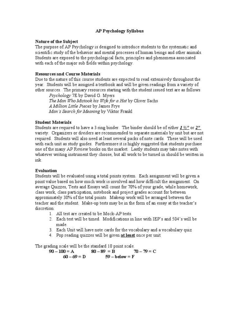 AP Psychology Syllabus For Audit | PDF | Perception | Emotions