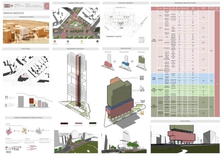 Panel Master Plan - Grupo 6 | PDF