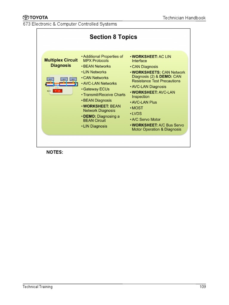 673 Electronic & Computer Controlled Systems Technician Handbook! | PDF ...