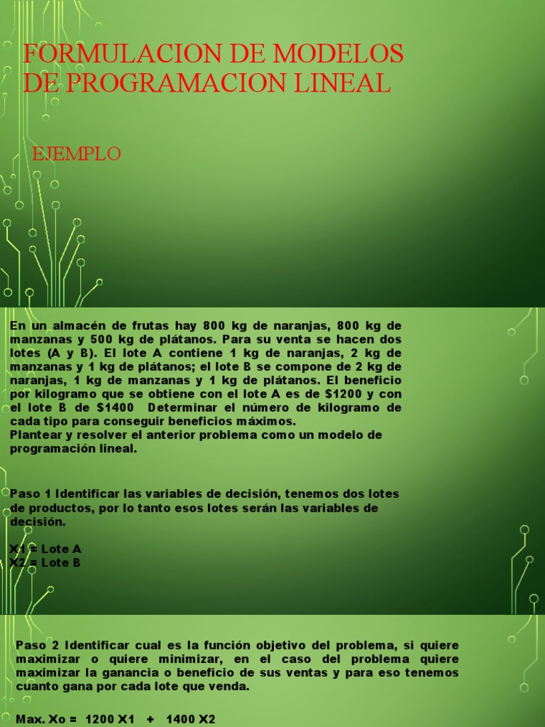 1 Formulacion de Modelos de Programacion, Ejemplo 1 | PDF