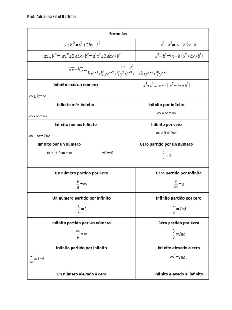 Gu+¡a Mate 2 y Ficha de Trascendentales | PDF | Logaritmo | Funcion exponencial