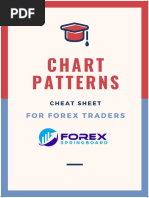 Chart Pattern Cheat Sheet PDF | PDF