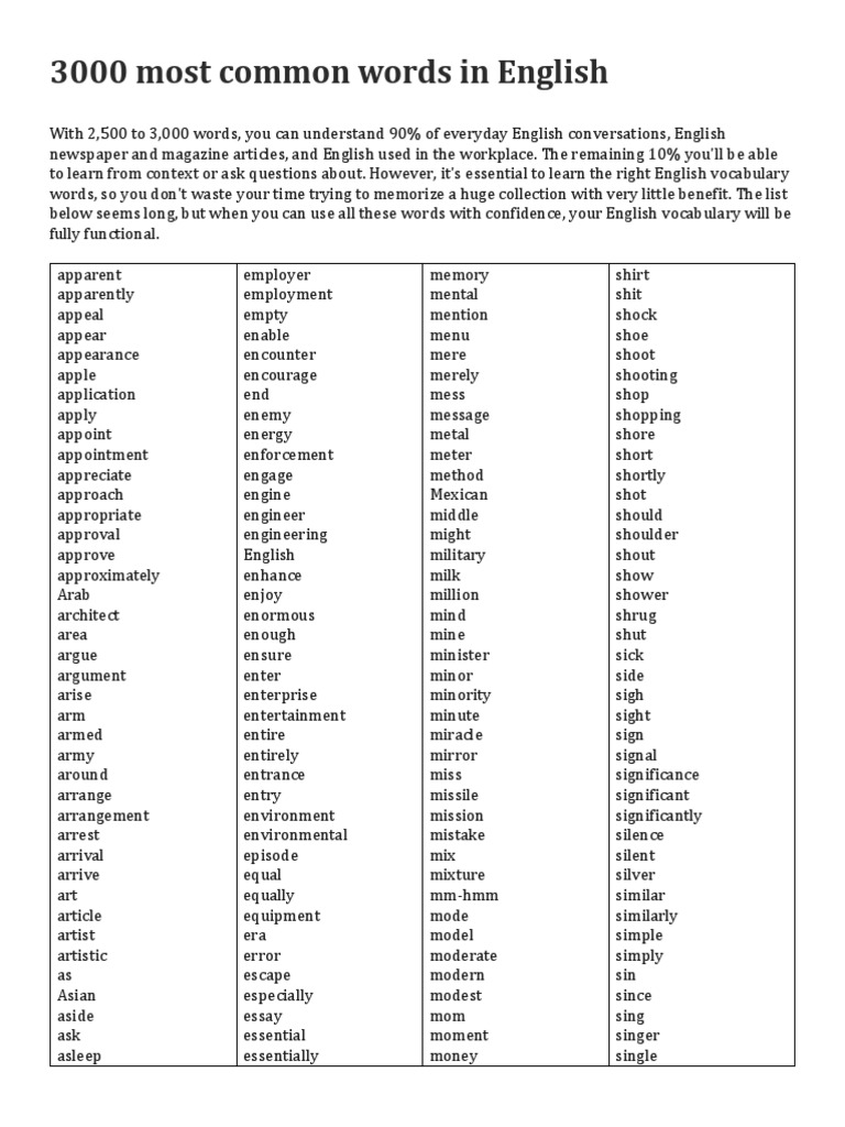 3000 Main English Words | PDF | English Language