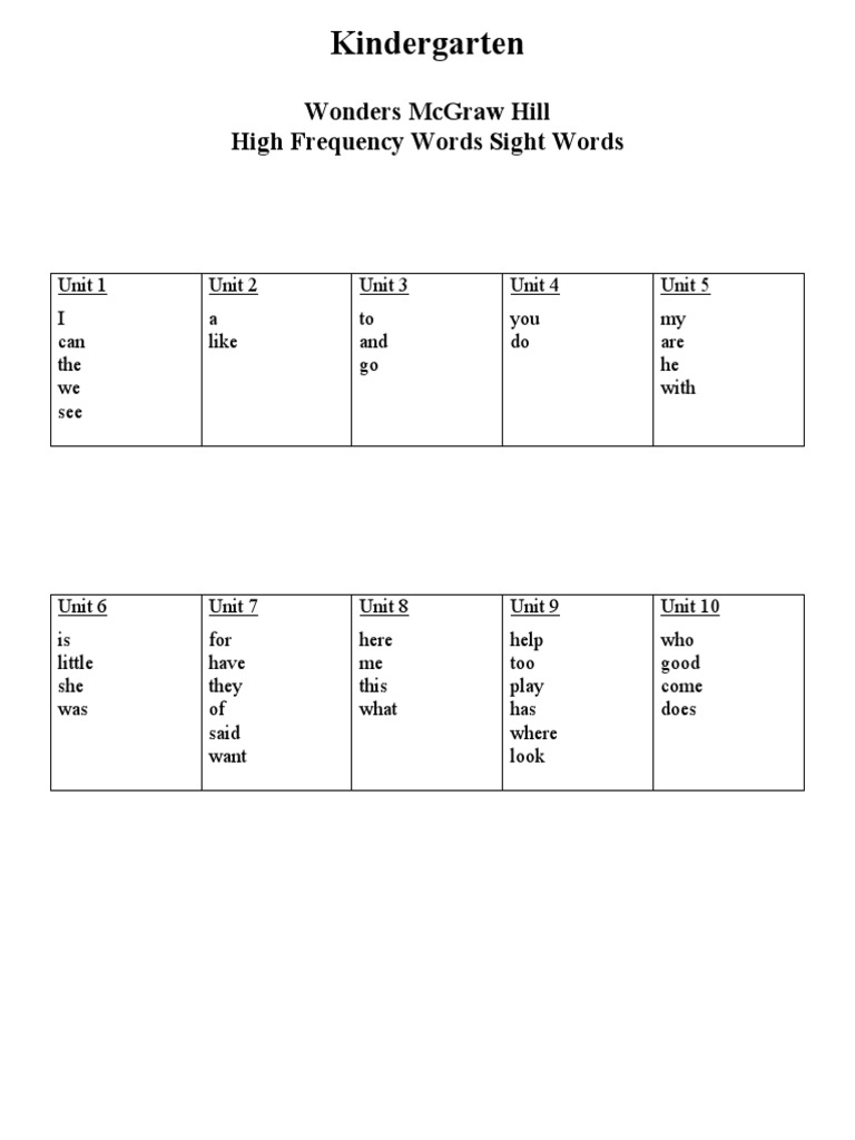 Wonders Mcgraw Hill High Frequency Words Sight Words | PDF