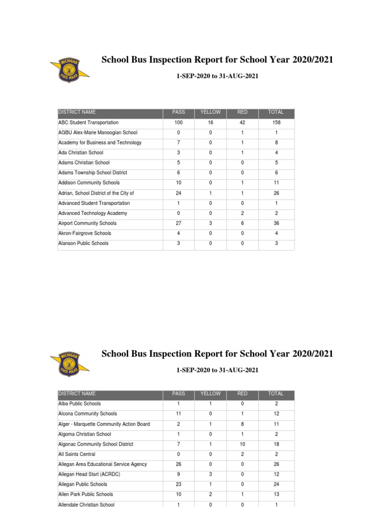 School Bus Inspection Results 2021 | PDF | Educational Institutions ...