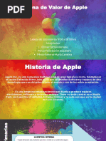 Organigrama de Apple - Conoce Su Estructura Organizativa | PDF | Apple ...