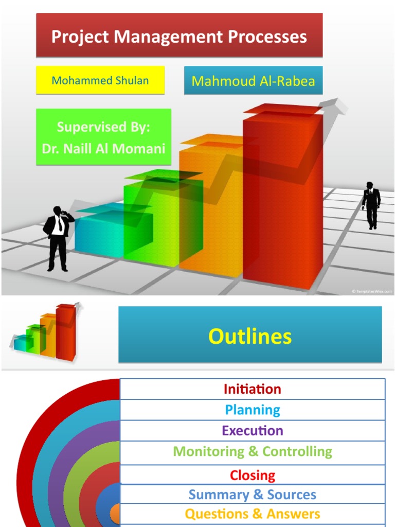 Project Management Processes-Ch3 | PDF | Project Management | Evaluation
