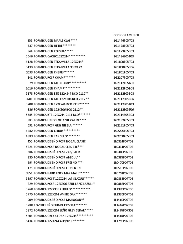 Lamitech Formica Code List | PDF | Non Alcoholic Drinks | Coffee