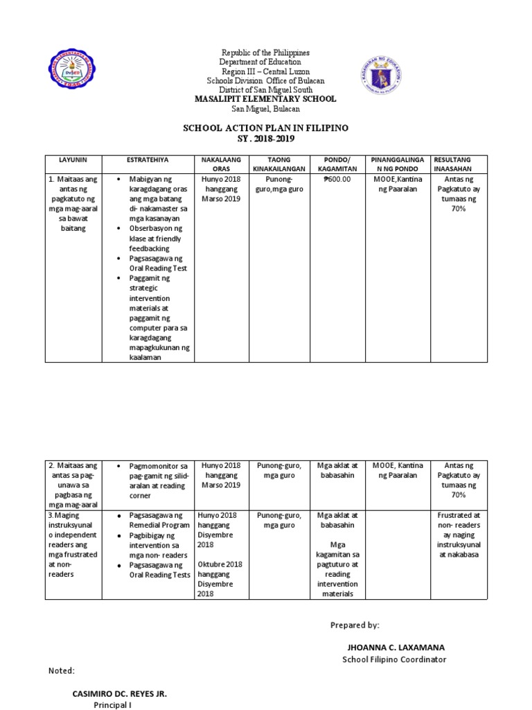 Action Plan Filipino | PDF