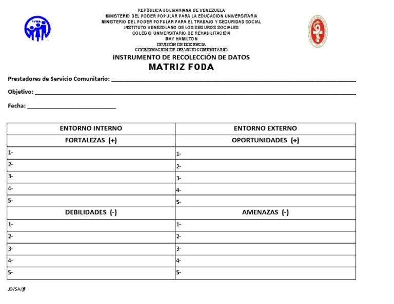 Matriz Foda Modificado | PDF