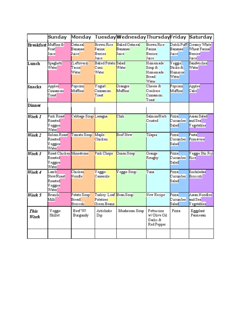 5 Week Menu Plan | PDF | Salad | Foods