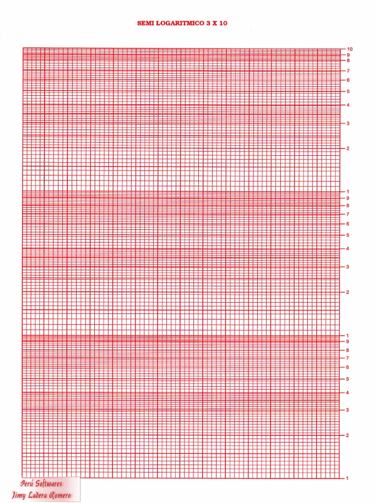 Hoja SemiLogaritmica PDF | PDF