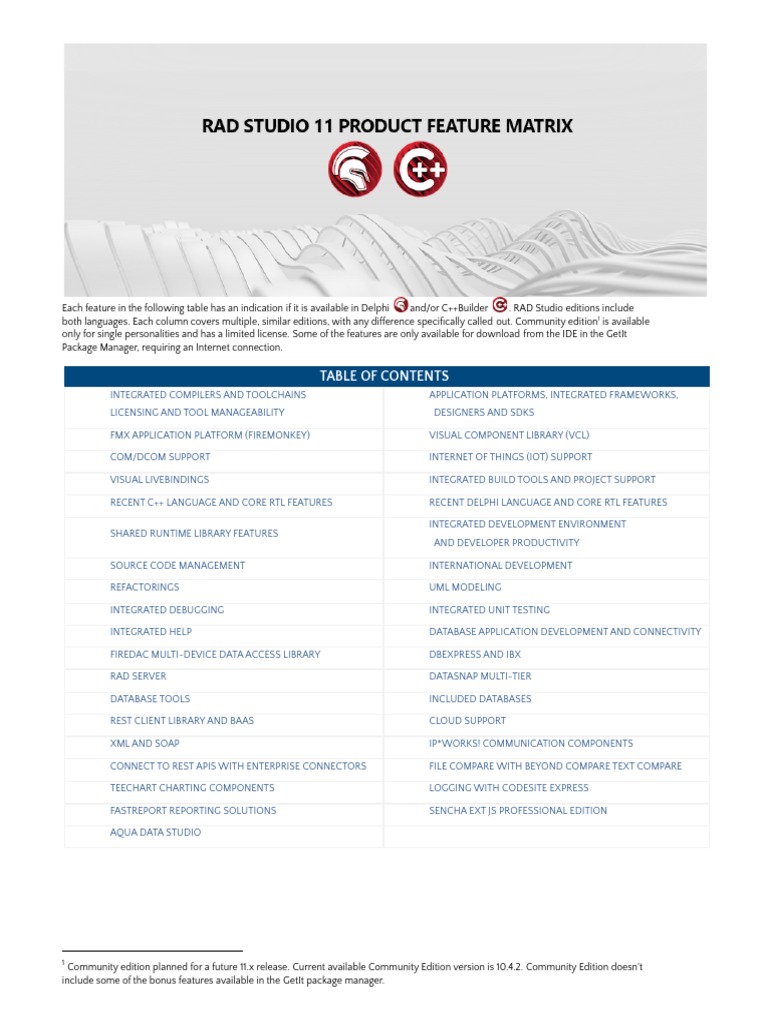 Rad Studio Feature Matrix | PDF | Component Object Model | Ios