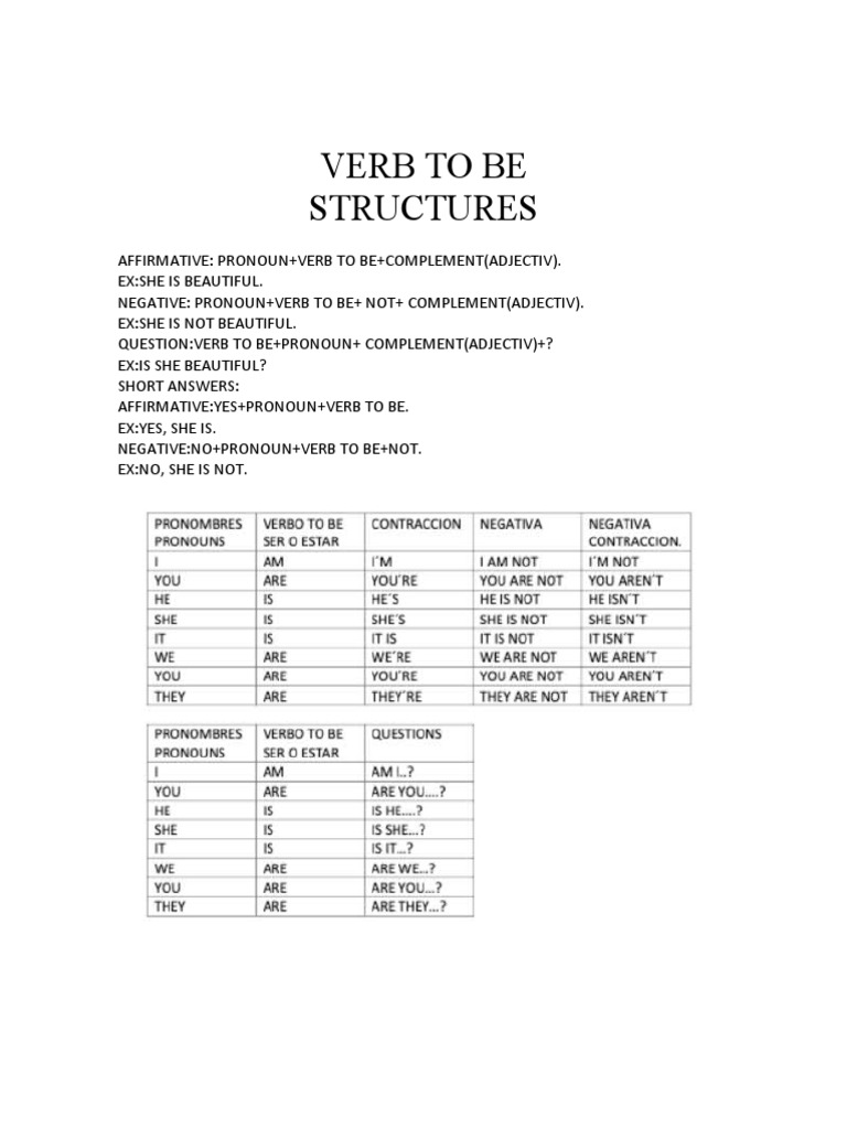 Verb To Be Structures | PDF