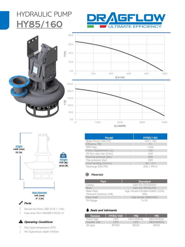 HY85 - 160 ENG (Dragflow Slurry Pump) | PDF | Pump | Mechanical Engineering
