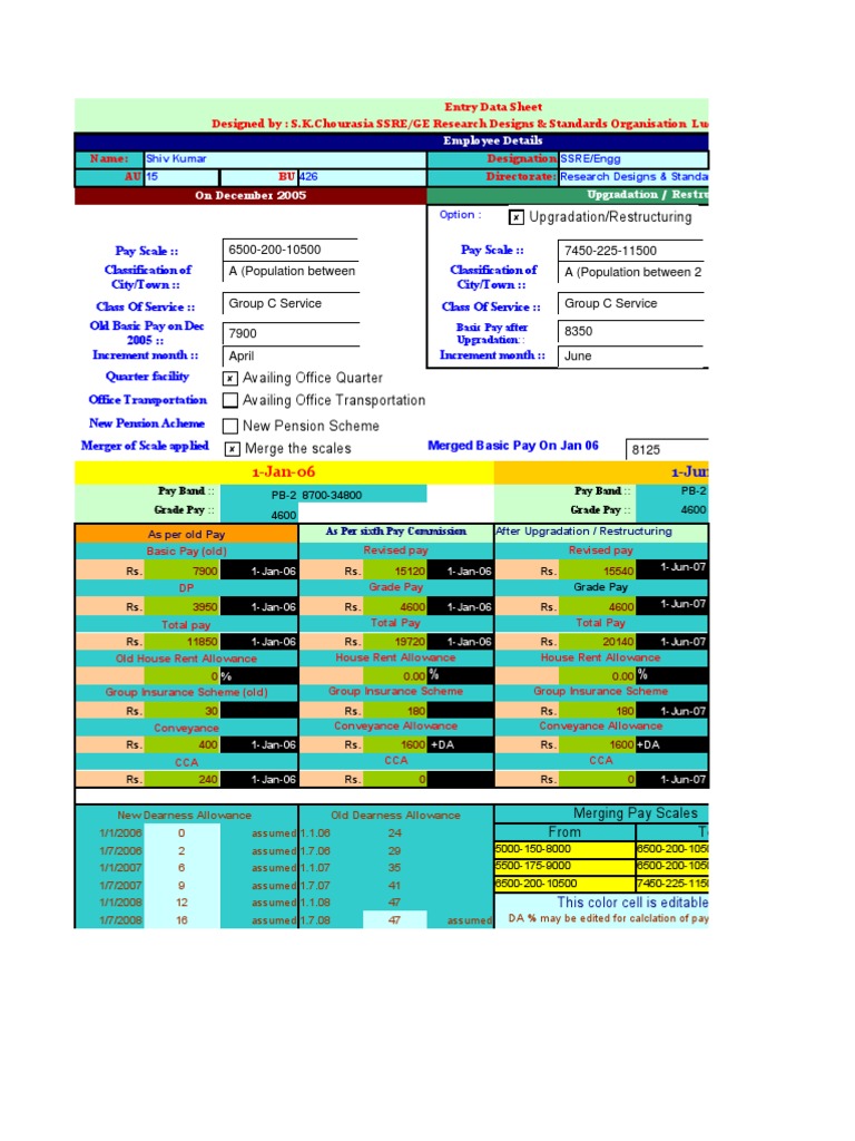 Sixth CPC Pay and Arrears Calculator (RDSO) | PDF | Employment ...