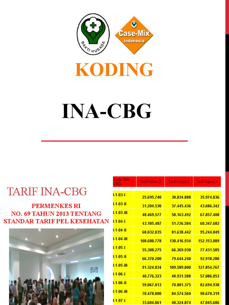 Inacbg Baru | PDF
