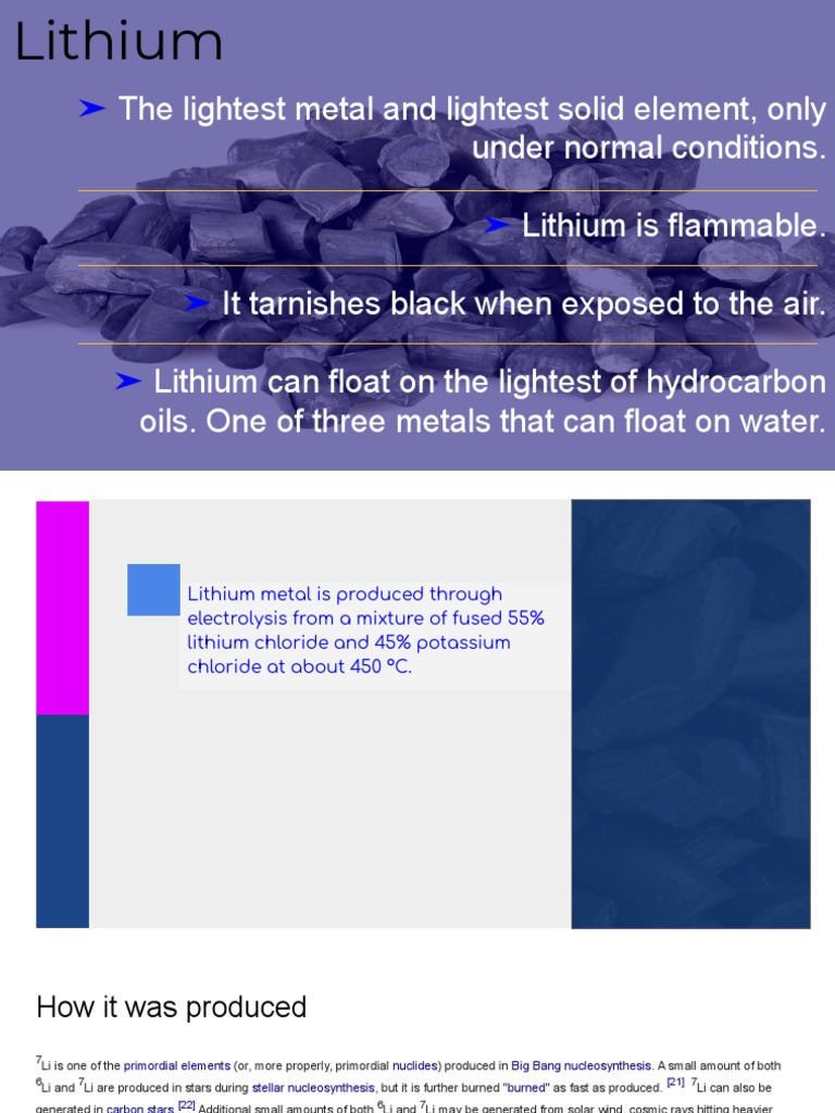 Lithium Fun Facts | PDF | Lithium | Chemistry