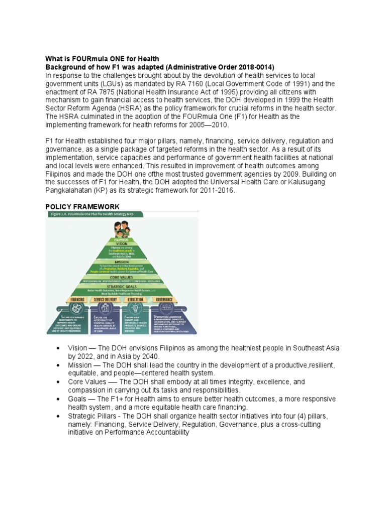 What Is Fourmula One For Health Background of How F1 Was Adapted ...