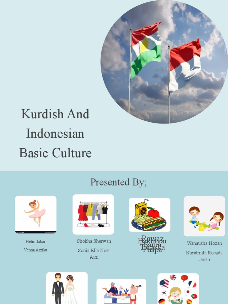 Kurdish and Indonesian Basic Culture | PDF | Religion & Spirituality