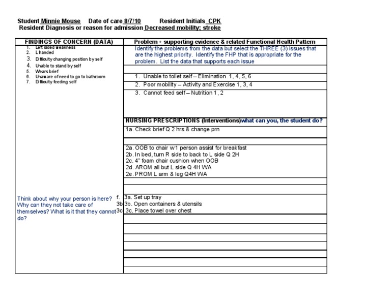 Nursing Care Plan for Stroke Patient | PDF