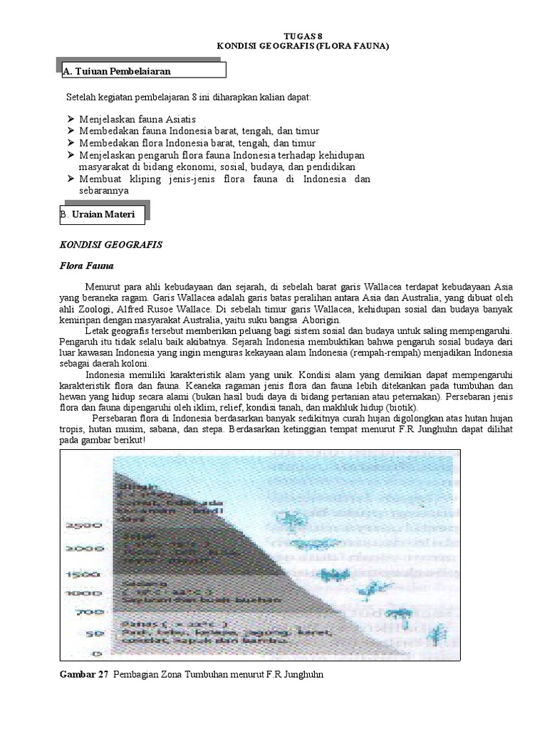 Tugas 8 Ips 7, Lembar JWB & Bahan Ajar Ips Kondisi Geografis (Flora Fauna) | PDF | Sains ...
