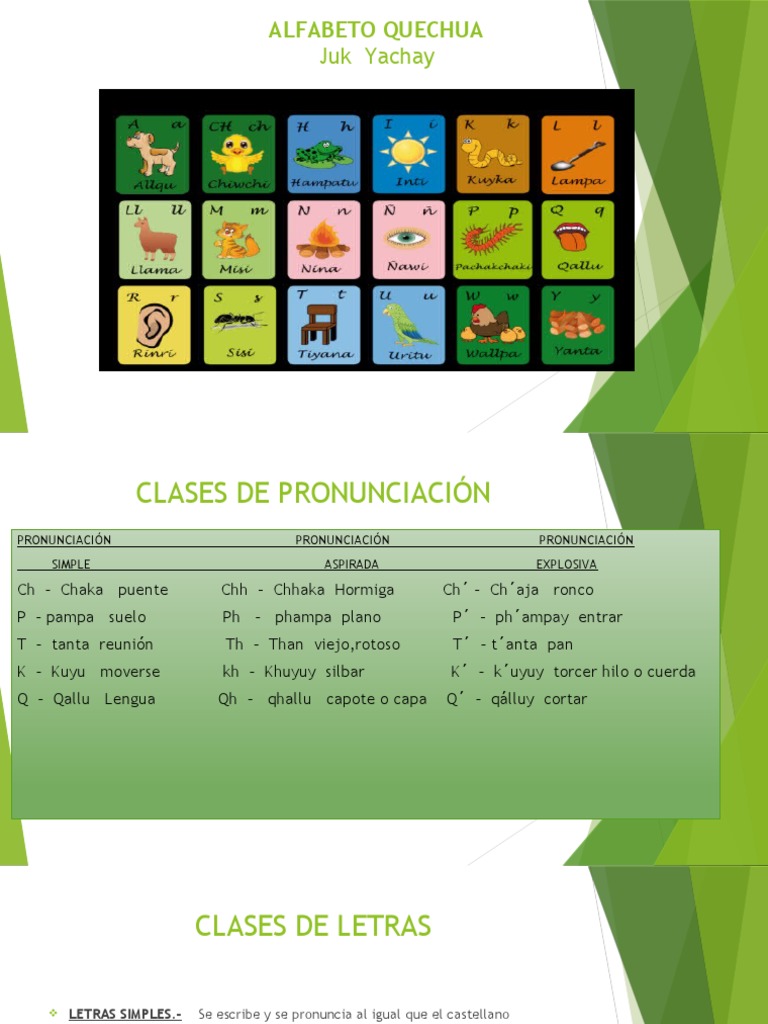 Alfabeto Quechua | PDF