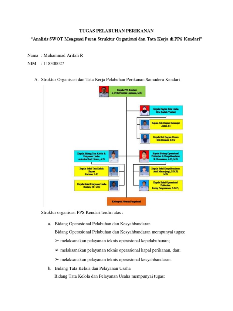 Tugas 3 - Muhammad Arifali R - 118300027 | PDF