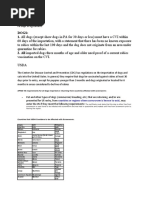 FAVN Rabies Test Submission Guide | PDF
