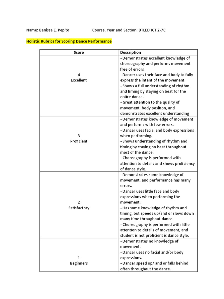 Holistic and Analytic Rubrics | PDF | Rubric (Academic) | Dances