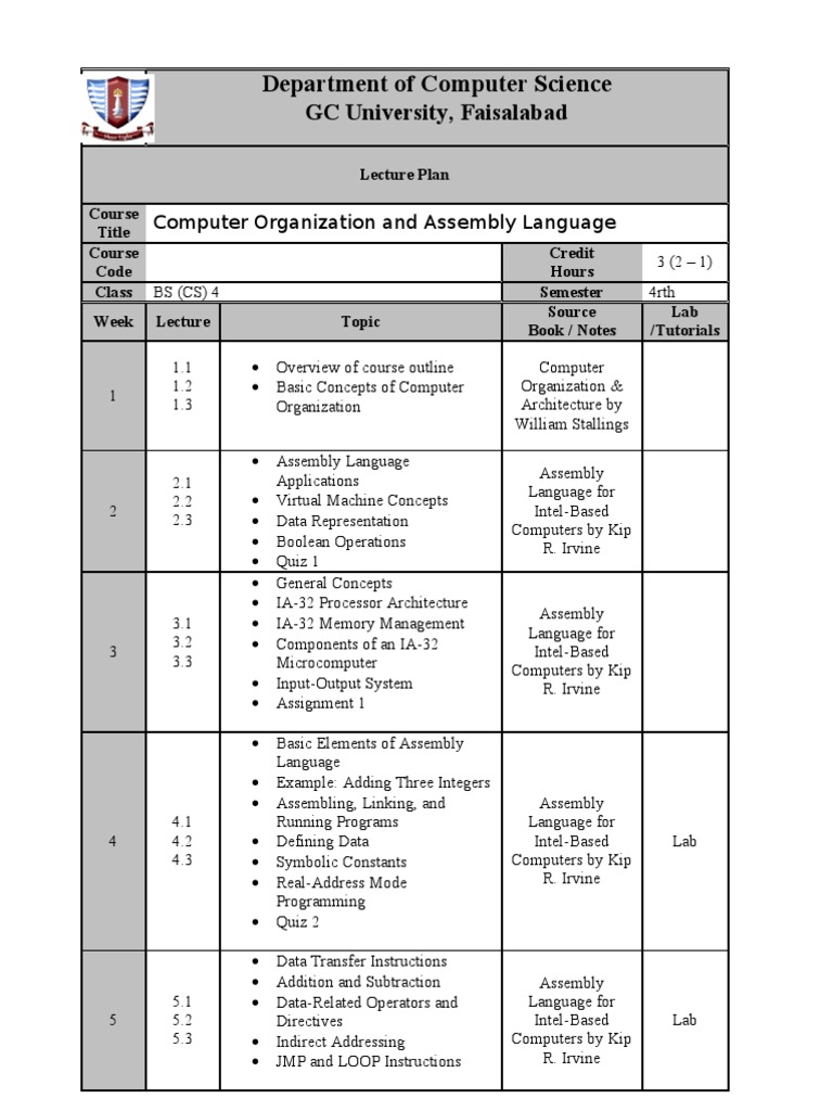 Lecture Plan For COALBS4 | PDF | Assembly Language | Software Development