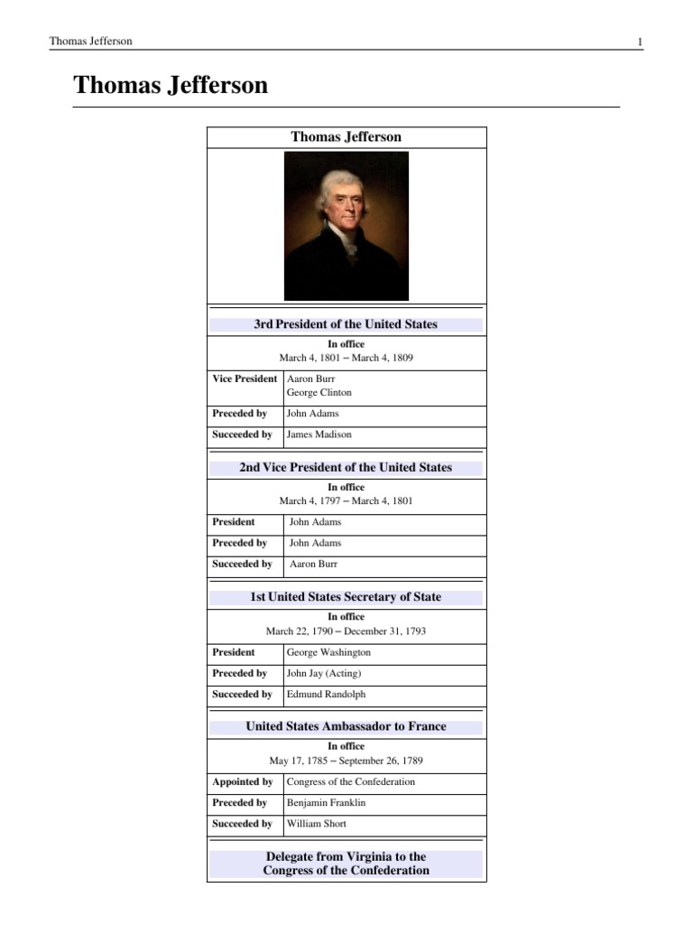 Thomas Jefferson, Wikipedia | PDF | Thomas Jefferson | United States ...
