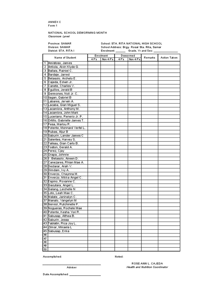 Nutritional Status | PDF
