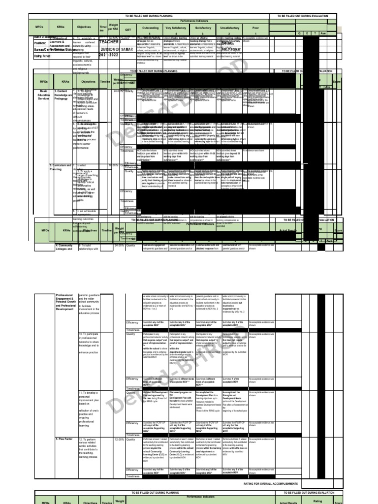 Individual Performance Commitment and Review Form (Ipcrf) For Teacher I ...
