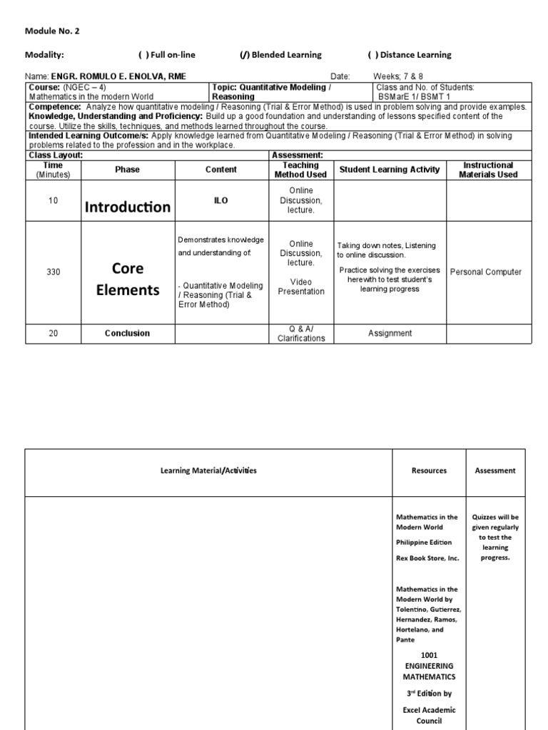 NGEC 4 - MODULE 2 - Week 7 & 8 (2021 - 2022) | PDF | Learning | Lecture