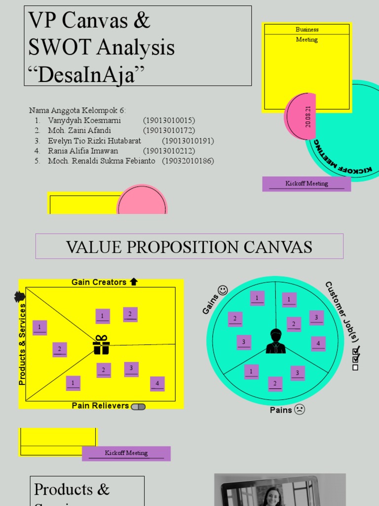 KWUG348 - Kelompok 6 - Tugas VP Canvas Dan SWOT Analysis-1 | PDF