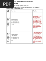 De Thi QTH - HVNH | PDF