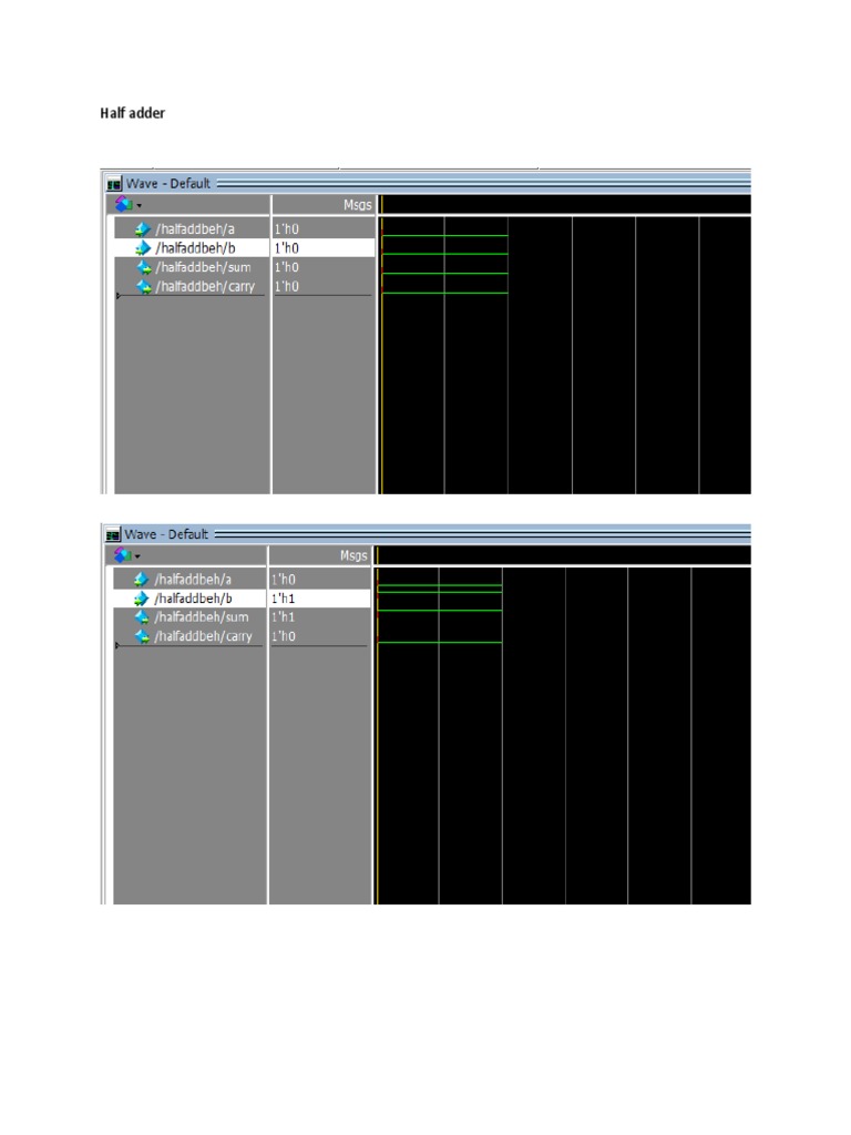 Half Adder Full Adder Half Subt Full Subtr Jewel | PDF