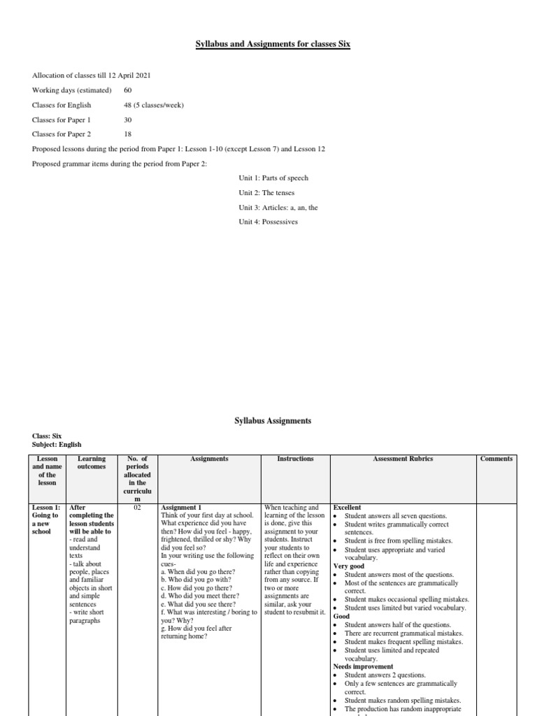 English Syllabus for Class Six Assignments | PDF | Question | Vocabulary