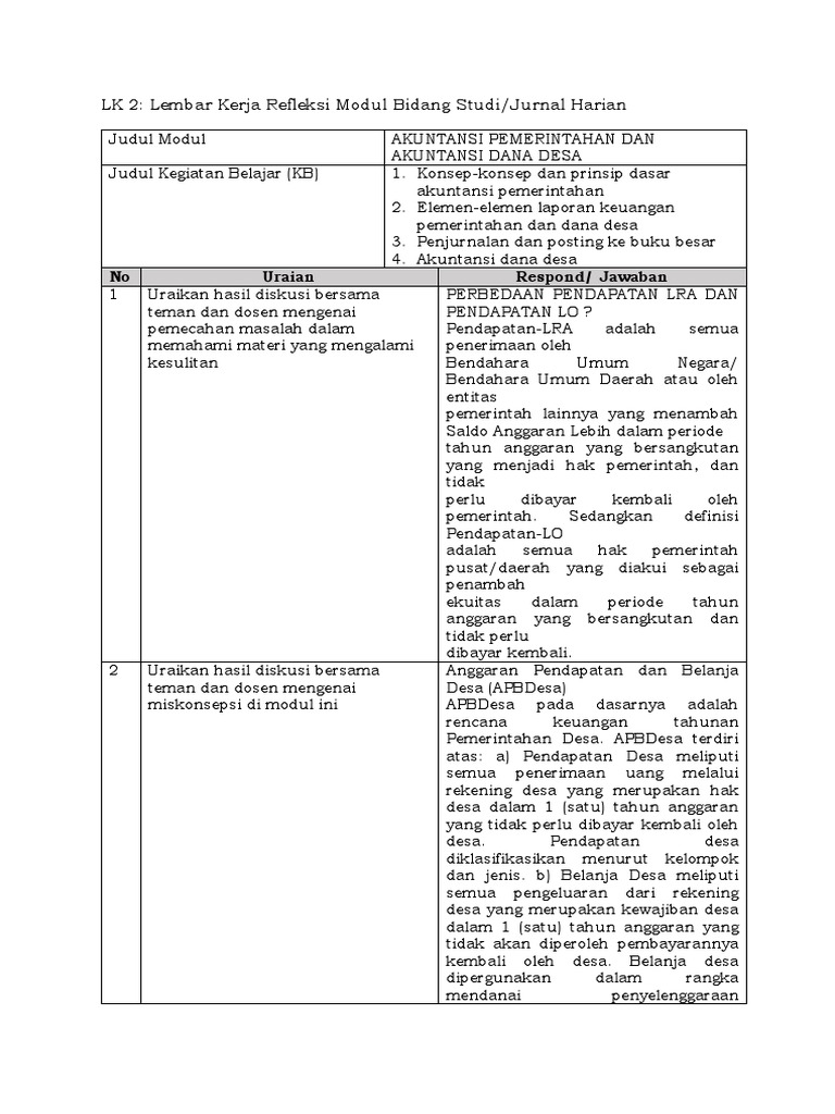 LK 2-Modul 5 - Lembar Kerja Refleksi Modul Bidang StudiJurnal Harian | PDF