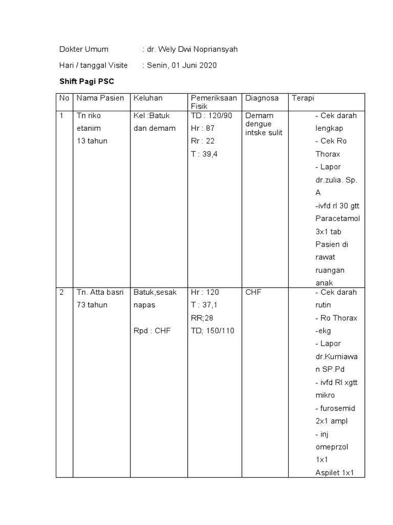 Shift Pagi PSC | PDF