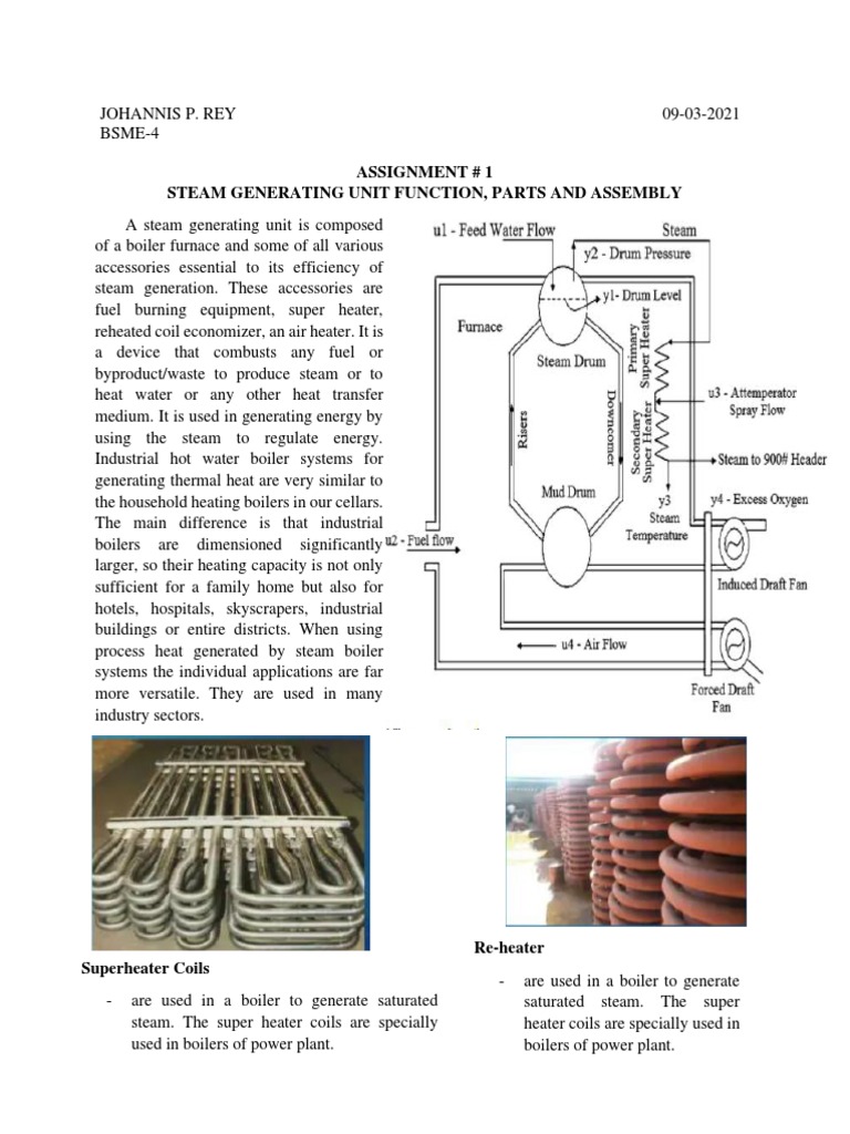 Assignment # 1 Steam Generating Unit Function, Parts and Assembly ...