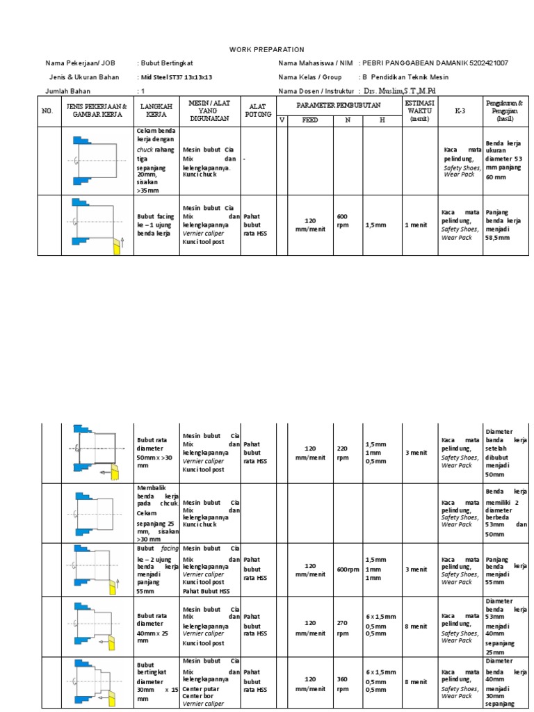 Work Preparation 1 | PDF