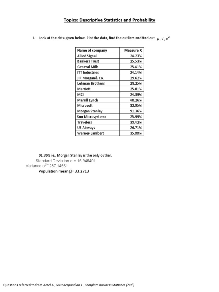 Set+1 - Descriptive+statistics+Probability+ (2) New | PDF | Skewness ...