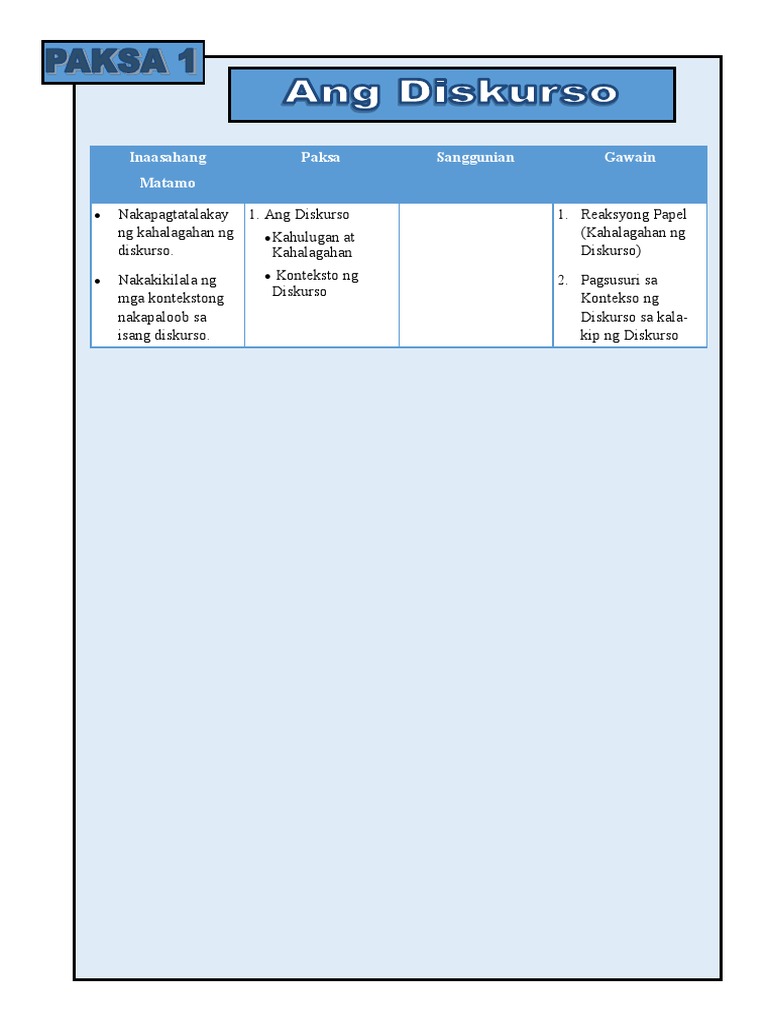 Modyul Diskurso For Upload | PDF