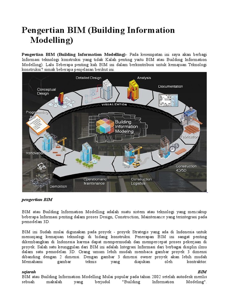 Pengertian dan Manfaat BIM dalam Konstruksi | PDF