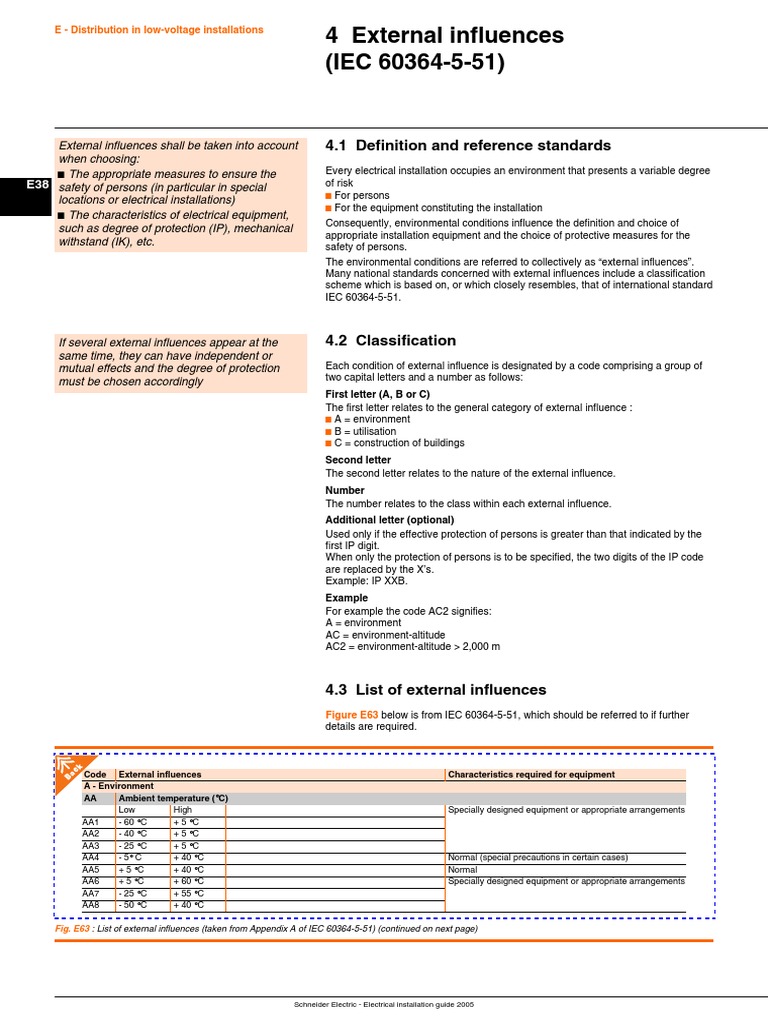 E4-External Influences (IEC 60364-5-51) (38-42) | Download Free PDF ...