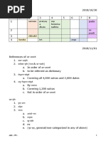 Vibhakti Tables | PDF