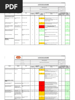 Survey Work HSE Risk Assessments | PDF | Risk | Risk Assessment