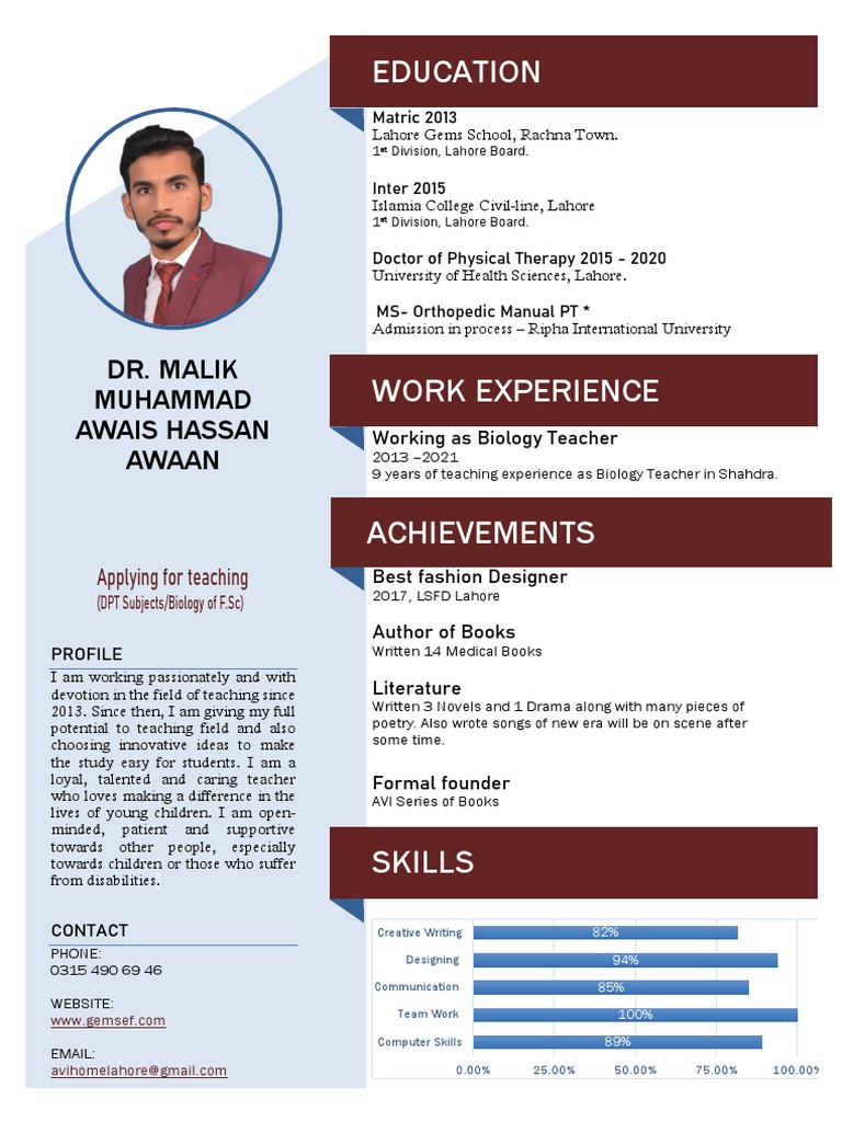 Awais Updated CV 2021 | PDF | Health Sciences | Health Care